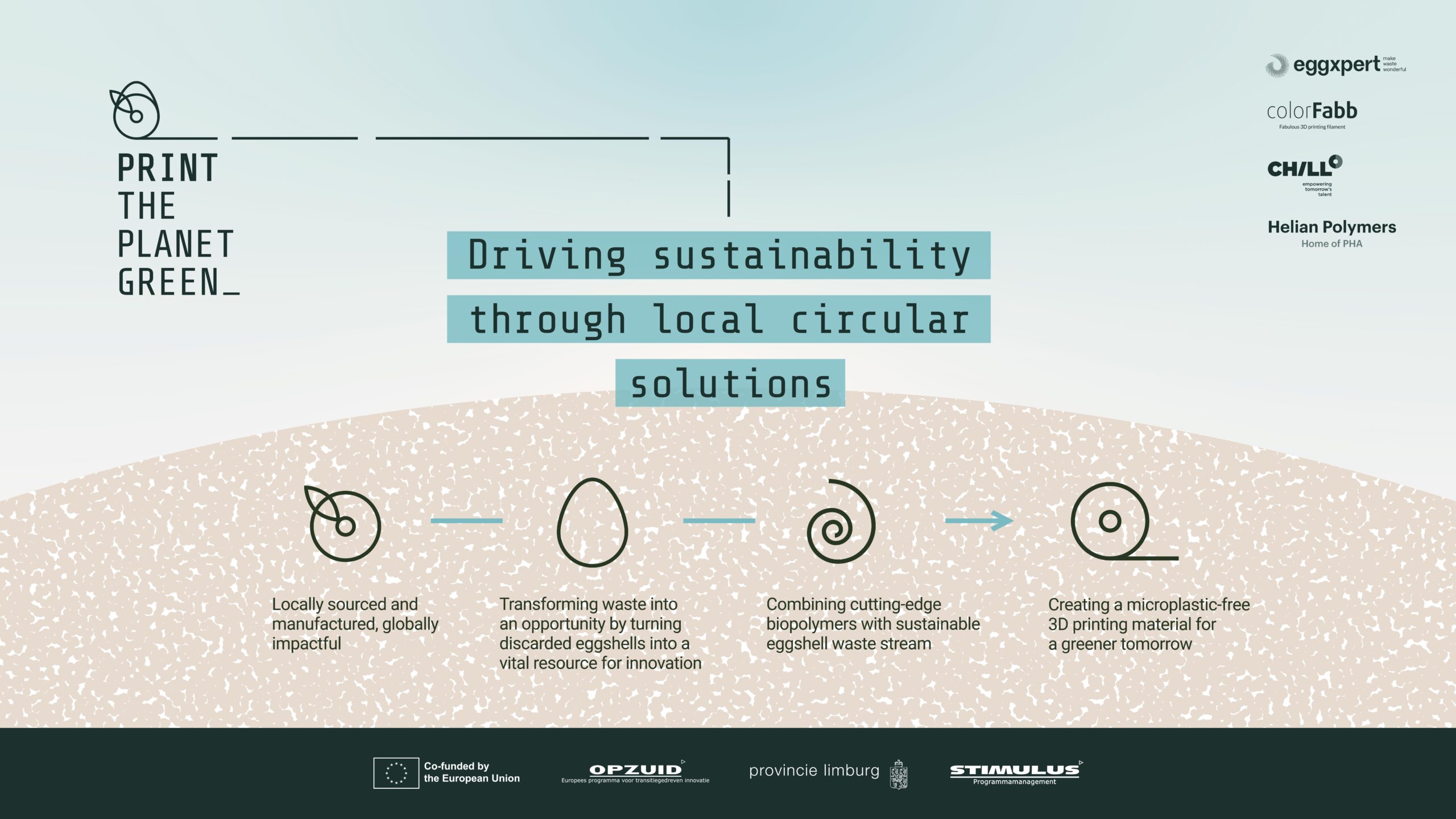 PRINT THE PLANET GREEN - Upcycling eggshell waste into a new circular ...